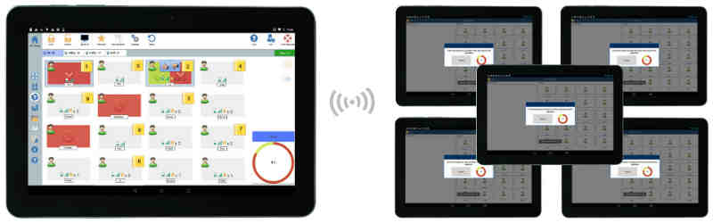 Instructor-managed student Android classrooms SoftLINK| ACS